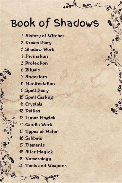 Beginner Witch Research Topics How To Do Basic Witchcraft Artofit