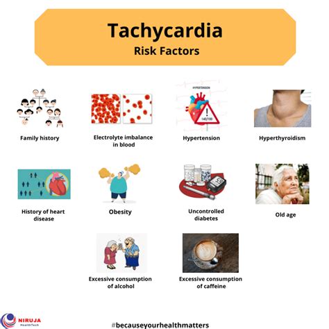 Tachycardia Risk Factors Niruja Healthtech