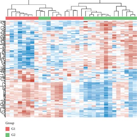 Volcano Plots And Heat Maps Of Degs A Volcano Plots Of Gse B
