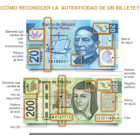 Cómo identificar si un billete es falso El Mañana de Nuevo Laredo