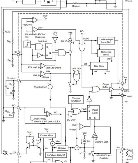 Functional Block Diagram Electronics Lab