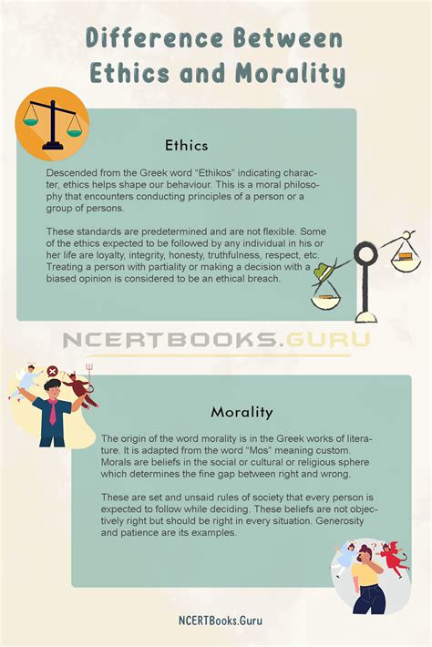 Ethics Morals Definition Difference Examples 55 OFF