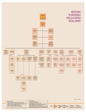 Fillable Online Secretaria Da Segurana Pblica E Defesa Social Sspds