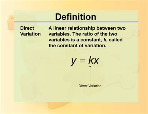 direct variation equation graph formula and examples 43 off