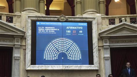 Una A Una Las Principales Proyecciones Del Presupuesto 2023 Perfil
