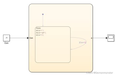 stateflow中状态自循环 stateflow自循环 csdn博客