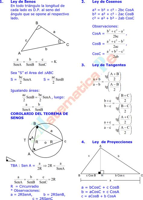 RESOLUCIÓN DE TRIÁNGULOS OBLICUÁNGULOS TEOREMA DEL SENO Y DEL COSENO