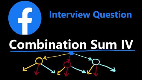 combination sum iv dynamic programming leetcode 377 python youtube