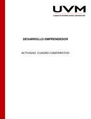 A Desarrollo Emprendedor Pdf Desarrollo Emprendedor Actividad