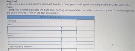 You Have Been Asked To Develop A Pro Forma Statement Chegg
