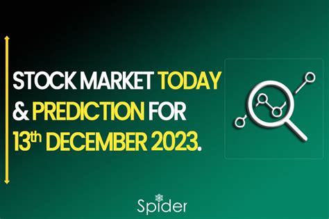 Stock Market Prediction For Nifty Bank Nifty Th Dec