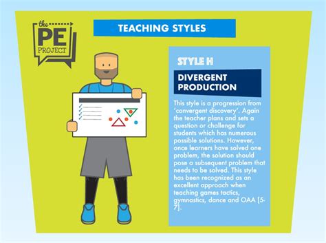 What Are The Teaching Styles