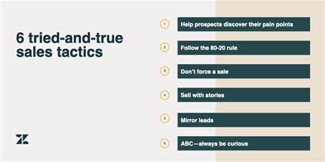 Proven Sales Techniques How To Actually Apply Them On The Job