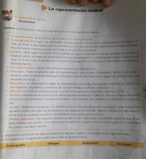 a Explicamos la función de algunos elementos del teatro que se
