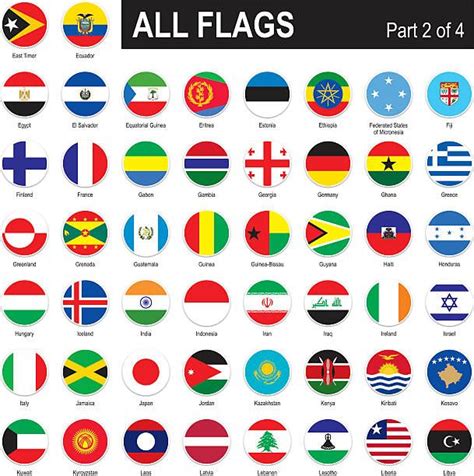 Full Collection Of World Flags In Alphabetical Order Flags Of The