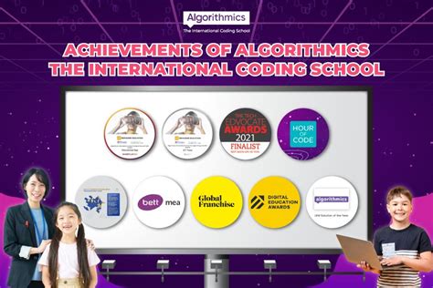 Achievements Of Algorithmics The International Coding School