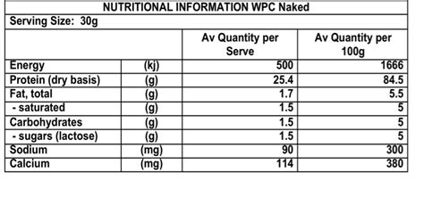 Pro Matrix Naked Whey WPC