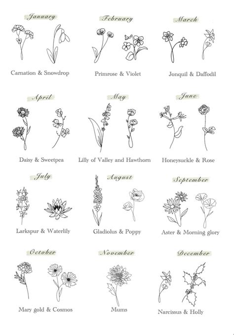Birth Flower Tattoo Ideas For Minimalistic Tattoos Birth Flower