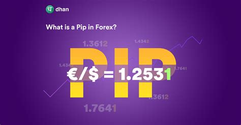 What A Pip In Forex Means Dhan Blog