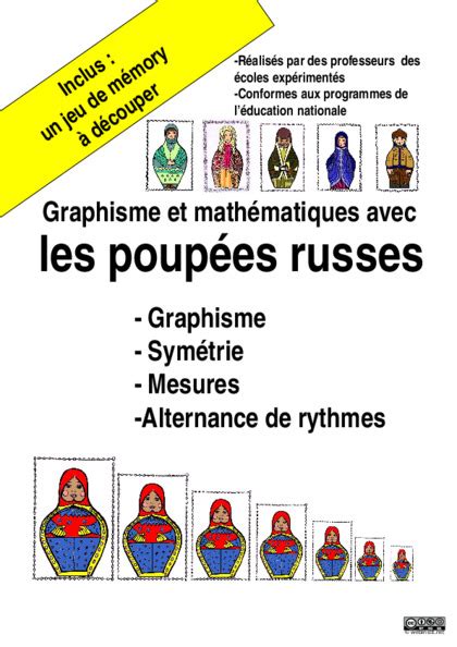 schéma corporel école maternelle