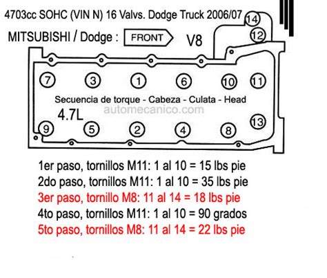Mitsubishi Torque Cabeza Culata Head Secuencia De Apriete Cil