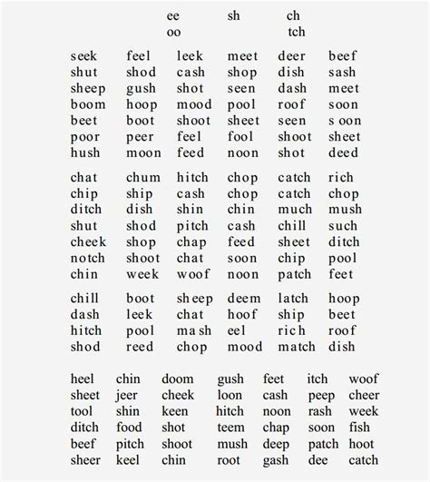 The Words Are Arranged In Different Languages