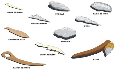 M Quinas En La Prehistoria Las M Quinas