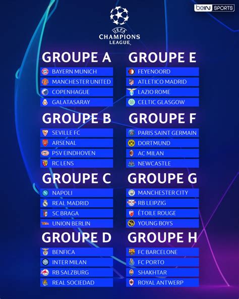 News Pros LdC Le PSG Avec Dortmund Milan AC Et Newcastle Les