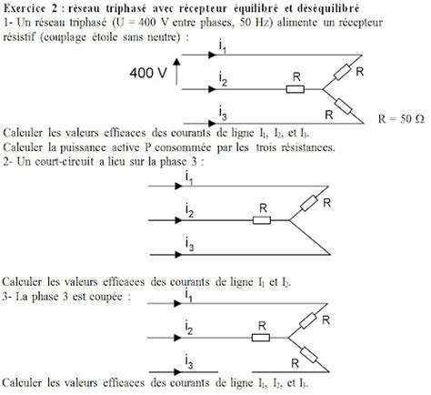 électrotechnique