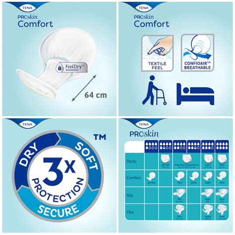 TENA Comfort Proskin Protections Anatomiques Super Paquet De 36