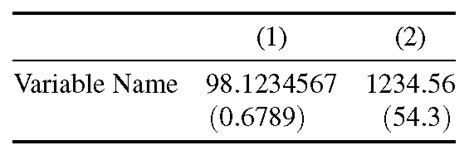 [tex latex] aligning decimal points in table math solves everything