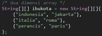 Belajar Dasar Array Dua Dimensi Pada Java