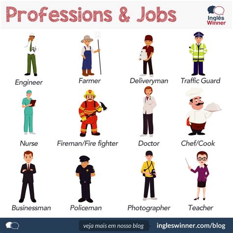 Nome De Profissões Em Inglês LIBRAIN