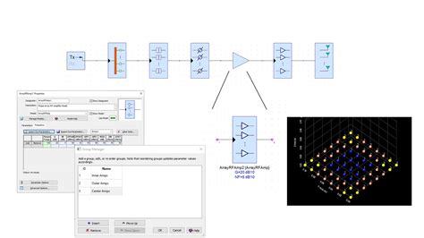 Pathwave System Design Systemvue Update Product Release