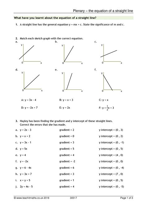 Equation Of A Straight Line Plenary Ks Maths Teachit