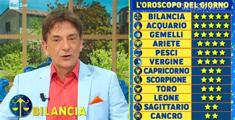 Oroscopo Paolo Fox Del 21 Maggio 2024 Bilancia Libera Dai Problemi