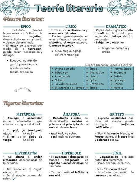 Teoría Literaria Décimo Par Craneal uDocz