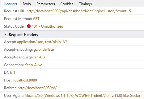 Request Cookie Not Sent In IE11 With AngularJS P3P WithCredentials