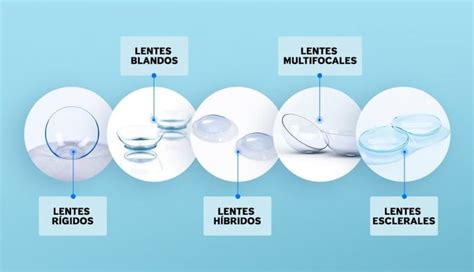 Tipos De Lentes De Contacto Que Debes Conocer Tienda Online