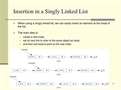 ppt chapter 3 arrays linked lists and recursion powerpoint presentation id 2407326