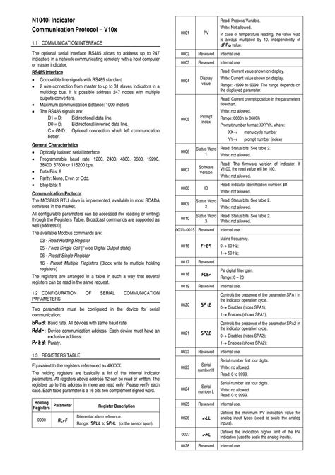 N I Registers Table For Modbus Protocol Ocean Controls