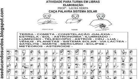 ATIVIDADES EM LIBRAS REALIZADAS EM SALA DE AULA NO ENSINO FUNDAMENTAL