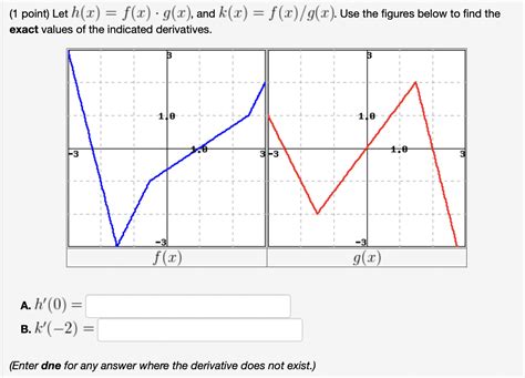 solved 1 point use the figure below to estimate the