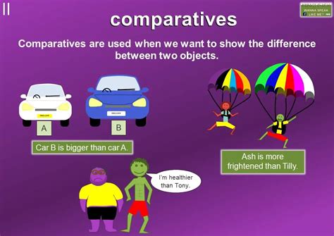 Comparative Adjectives Definition And Examples Mingle Ish