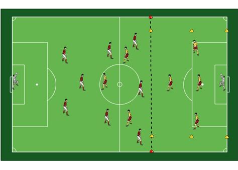 Entrenamiento de fútbol TRABAJO DE LINEAS Repliegue defensivo con