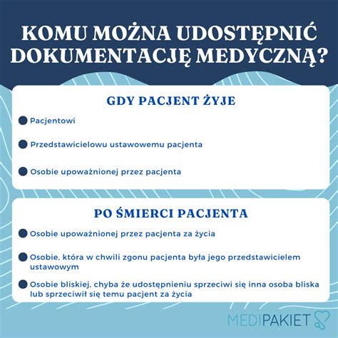 Dokumentacja Medyczna Jakie Prawa Ma Pacjent MediPakiet