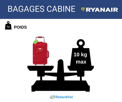 Mentalität Verwüsten ziehen bagage petite taille ryanair Kompliment