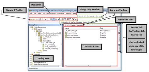arccatalog learn gis