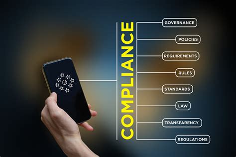 How The OFAC Sanctions Compliance Program Works