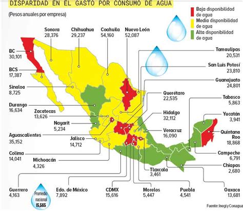 Padece Por Agua 40 De Negocios Y De Mexicanos Riesgos A La Actividad